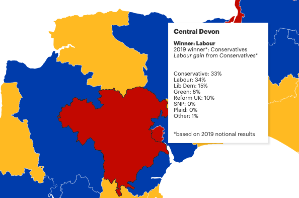 Labour on track to win Central Devon amid Tory wipeout, pollster says ...